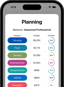 Tendi | Your Personal AI Financial Advisor